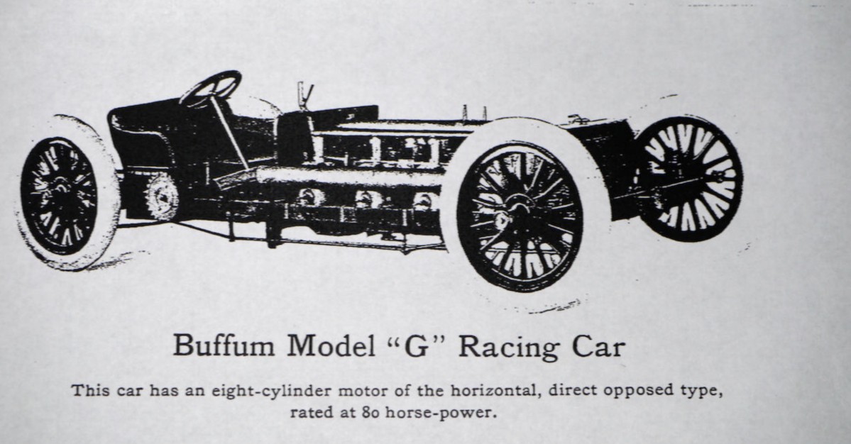Collector Car Corner - 1904 Buffum: a first generation 4-cylinder ...